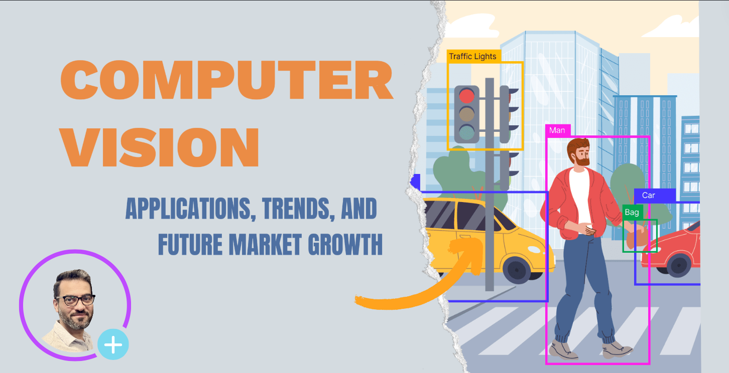 Exploring Computer Vision: Use Cases, Trends & Market Outlook